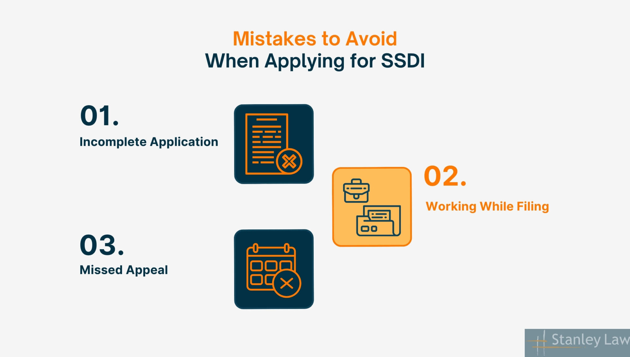 What is Social Security Disability Insurance (SSDI)?