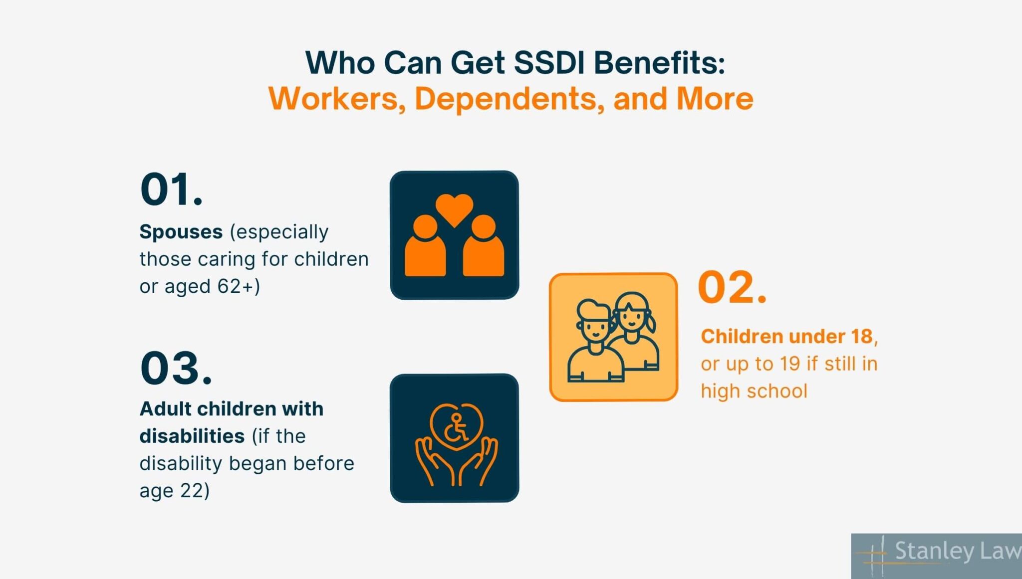 What is Social Security Disability Insurance (SSDI)?